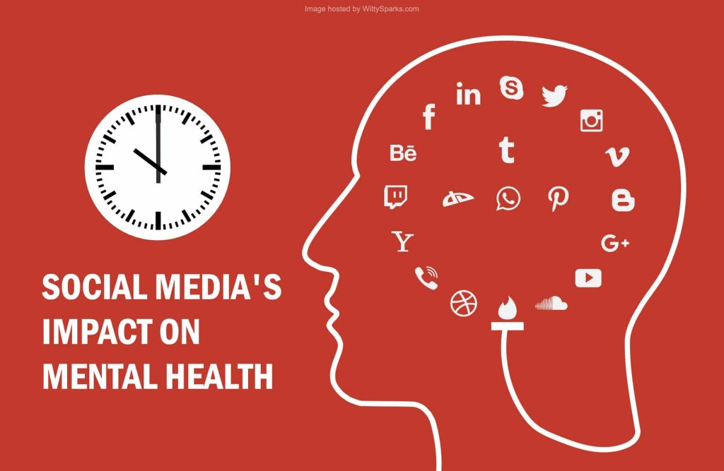 How Social Media is Changing our behavior and Mental Health - Tech Ranter
